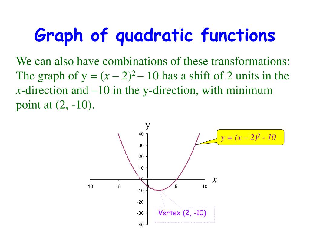 Quadratic