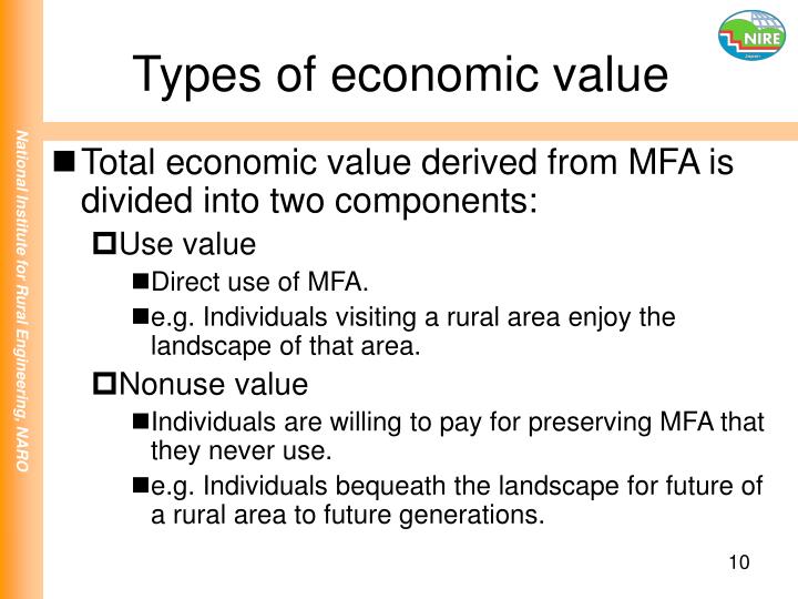 PPT - Economic Valuation of Multifunctionality of Agriculture and Rural ...