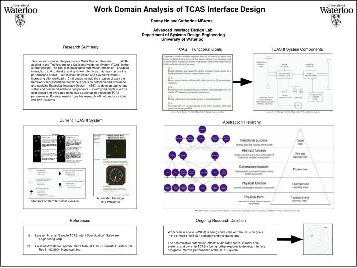 PPT - Work Domain Analysis of TCAS Interface Design PowerPoint ...