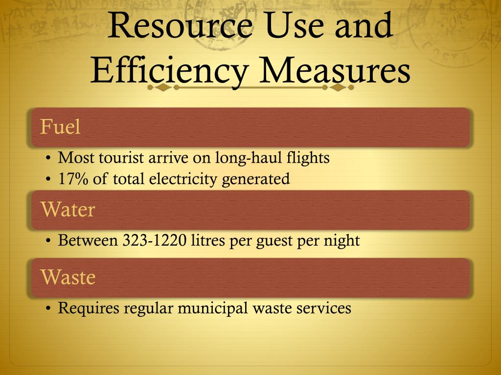 PPT - Green Economy Scoping Study for Barbados PowerPoint Presentation ...