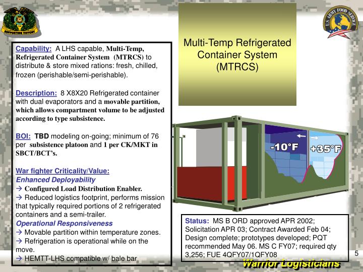 PPT - Army Center of Excellence, Subsistence (ACES) PowerPoint ...