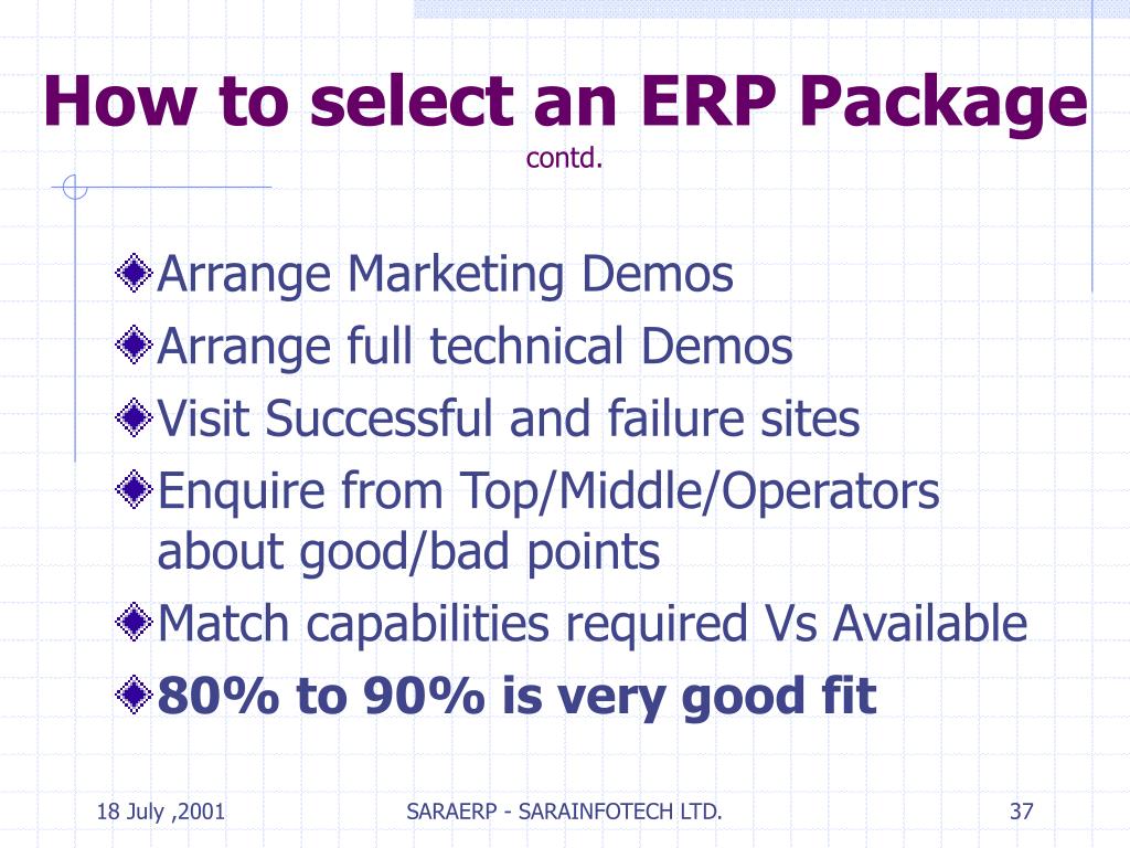 PPT - SARA Infotech Pvt. Ltd. Bombay, India. PowerPoint Presentation ...