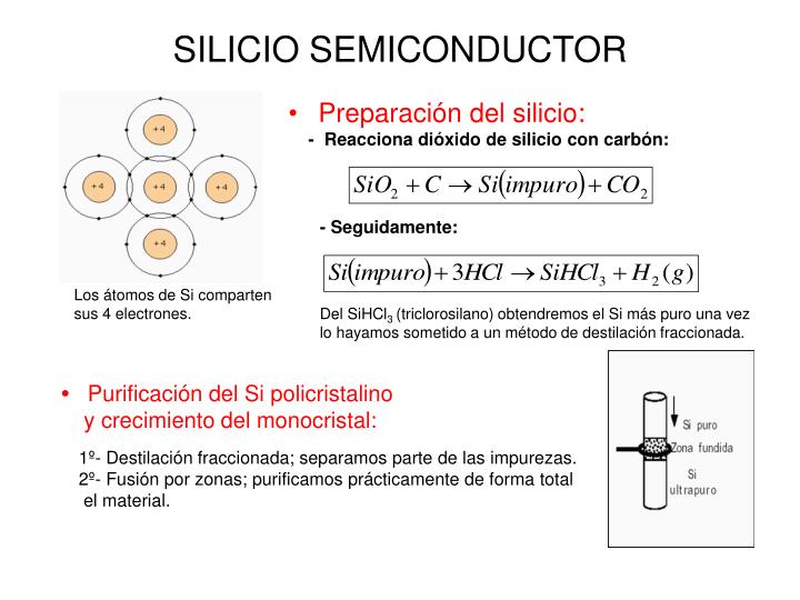 PPT - MATERIALES SEMICONDUCTORES PowerPoint Presentation - ID:5027263