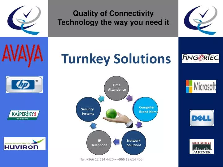 PPT - Turnkey Solutions PowerPoint Presentation, free download - ID:5027390