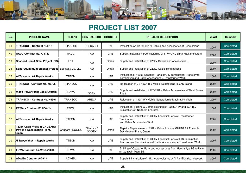 PPT - REMCON ELECTRICAL CO. LLC P.O. Box 29497 – Abu Dhabi – United ...