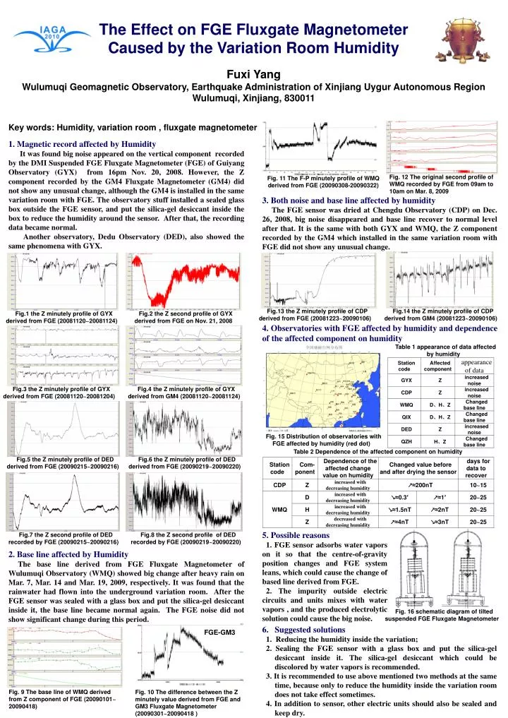 PPT - 5. Possible reasons PowerPoint Presentation, free download - ID ...