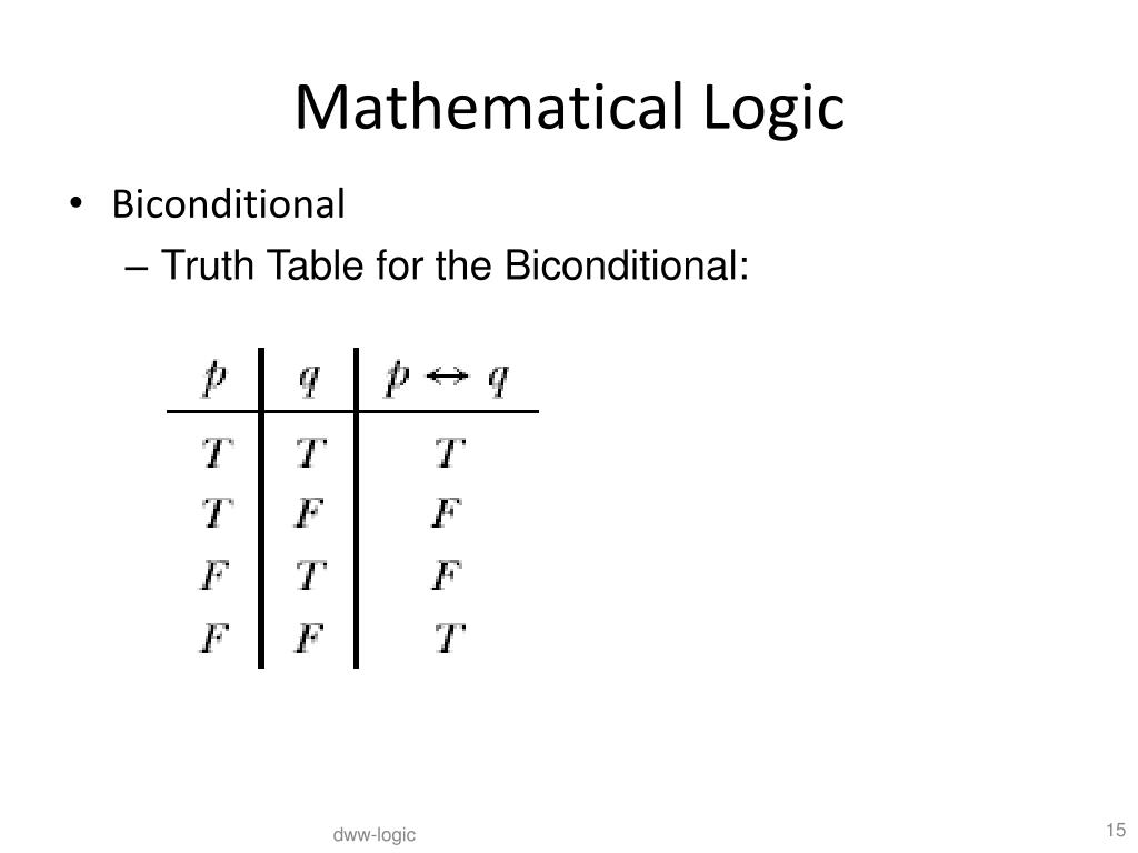 PPT - Mathematical Logic PowerPoint Presentation, free download - ID ... PPT - Mathematical Logic PowerPoint Presentation, free download - ID ...