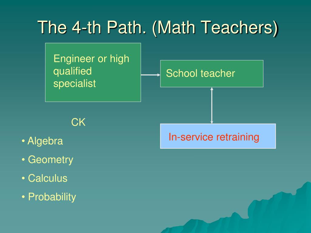 PPT - Moscow Government. Department of Education Moscow Institute of ...