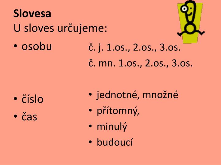 PPT - Anotace: Slovní druhy - slovesa I, opakování Autor: Mgr. Michaela ...