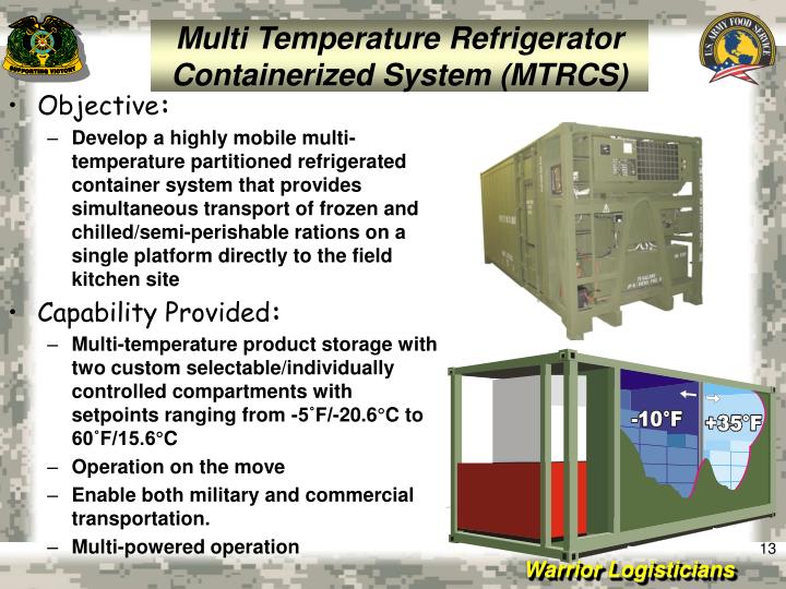 PPT - Modern Burner Unit Mobile Kitchen Trailer Food Sanitation Center ...