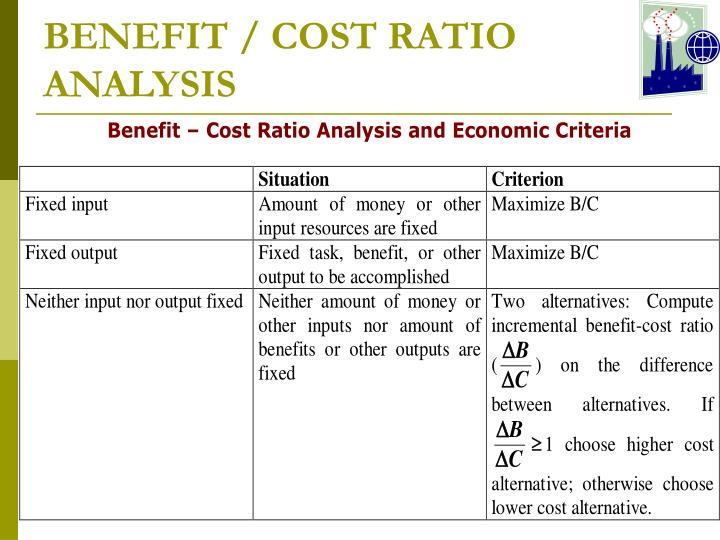 PPT - Engineering Economics PowerPoint Presentation - ID:5028986