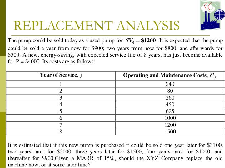 PPT - Engineering Economics PowerPoint Presentation - ID:5028986