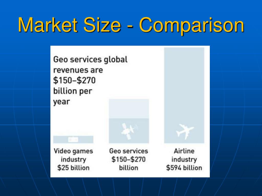 PPT - Eco-system of Geospatial Industry: Trends & Business Directions ...