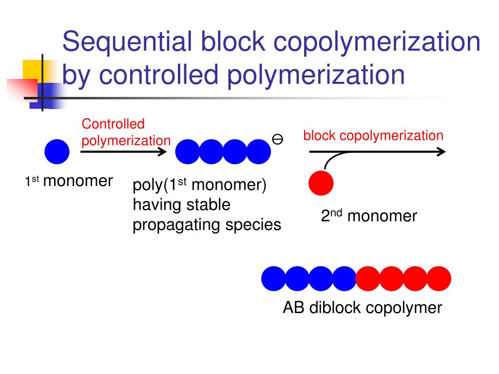 PPT - Lisa Nakajima , Yuiko Kikuchi, Hisatoyo Morinaga * Department of ...