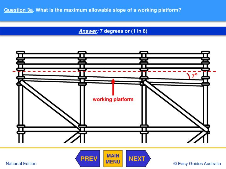 PPT - Intermediate Scaffolding PowerPoint Presentation PowerPoint ...