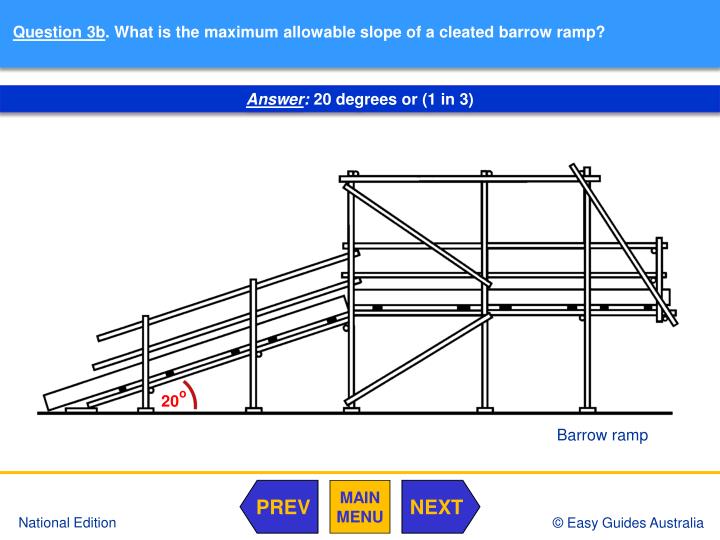 PPT - Intermediate Scaffolding PowerPoint Presentation PowerPoint ...