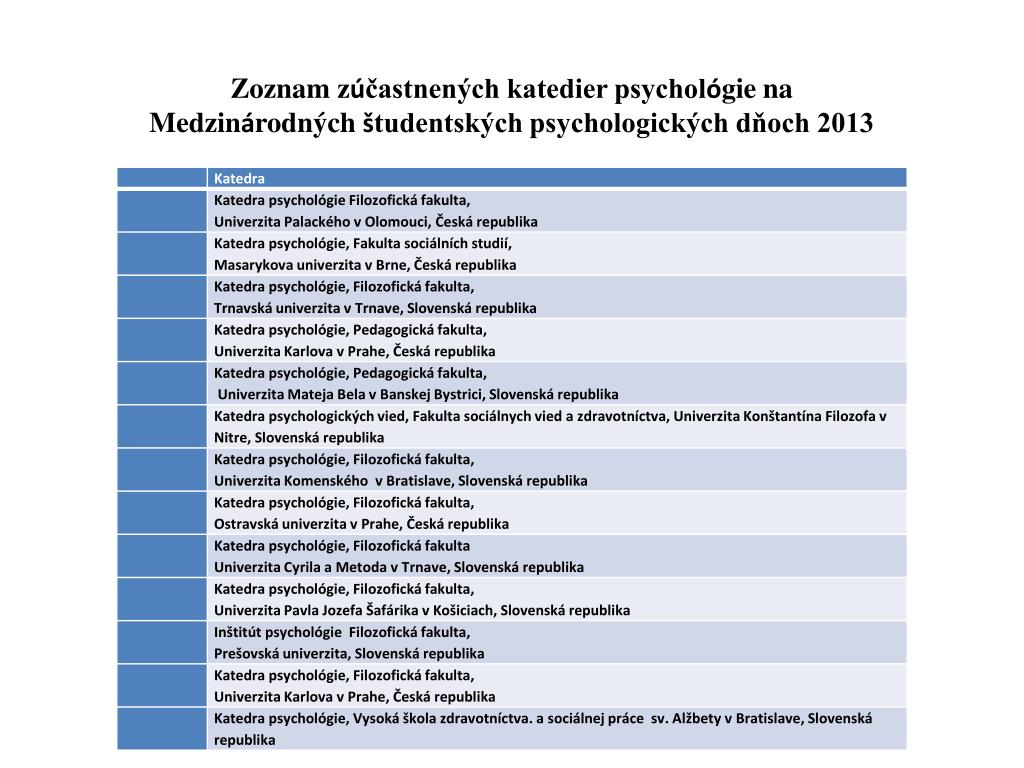 PPT - Zoznam z ú častnených katedier psychol ó gie na PowerPoint Presentation - ID:5030857