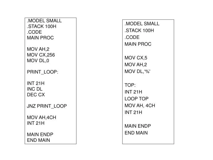 PPT - .MODEL SMALL .STACK 100H .CODE MAIN PROC MOV AH,2 MOV CX,256 MOV ...