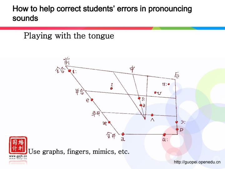 PPT - How to teach English phonetics in junior secondary schools 初中英语语音 ...