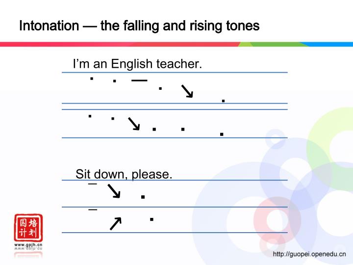 PPT - How to teach English phonetics in junior secondary schools 初中英语语音 ...