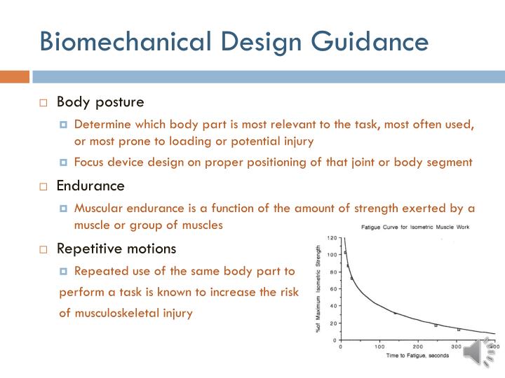 PPT - Human Factors Engineering: Design of Medical Devices ...