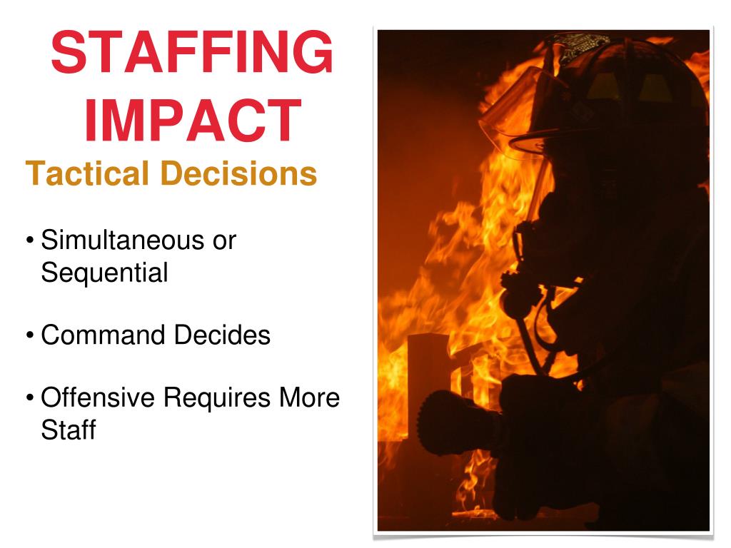 PPT - Strategy and Tactics with Limited Staffing PowerPoint ...