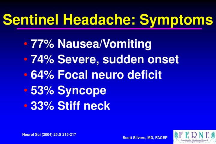 PPT - Optimizing Headache Management in the ED: A Focus on Subarachnoid ...