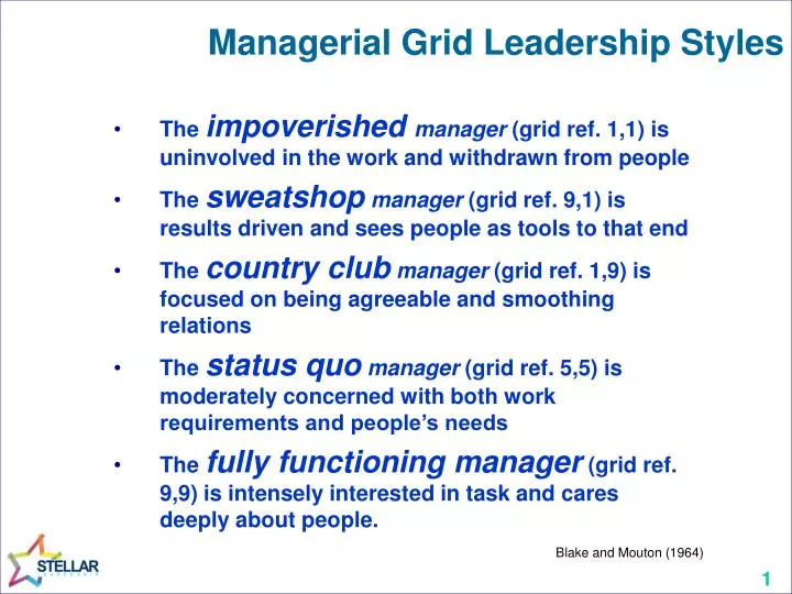 PPT - Managerial Grid Leadership Styles PowerPoint Presentation, free ...