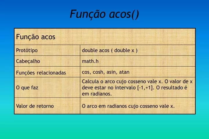PPT - Função acos() PowerPoint Presentation, free download - ID:5036079