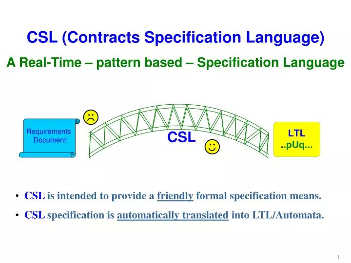 PPT - CSL (Contracts Specification Language) A Real-Time – pattern ...
