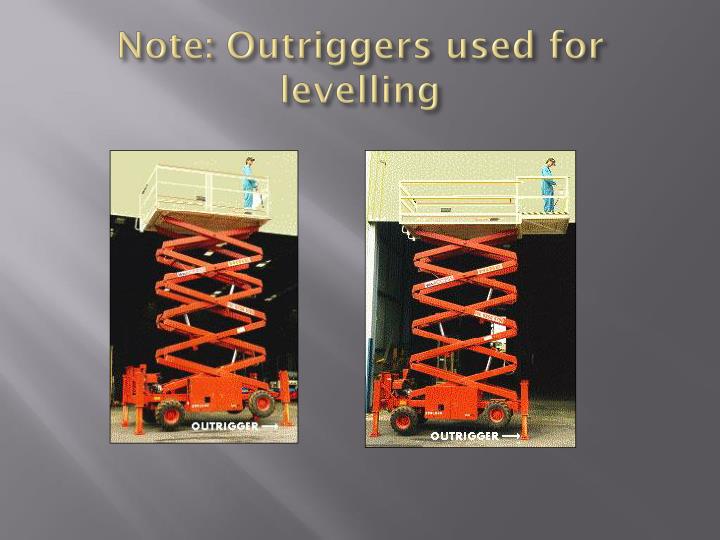 PPT - Elevated work platforms (EWP) PowerPoint Presentation - ID:5036274