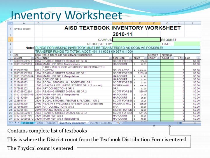 PPT - YEAR END TEXTBOOK INVENTORY PROCEDURES PowerPoint Presentation ...