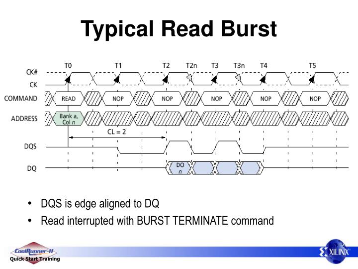 PPT - DDR SDRAM Memory Interface PowerPoint Presentation - ID:5037255