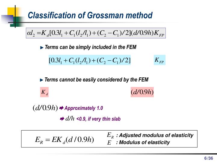PPT - An Efficient Model for Seismic Analysis of Flat Slab Structures ...