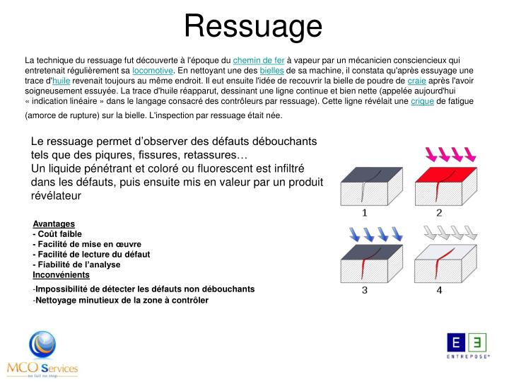 PPT - Principes des différentes méthodes CND PowerPoint Presentation ...