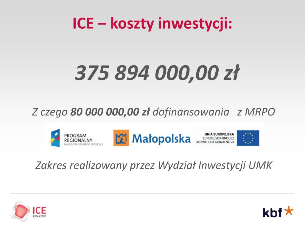 PPT - Izabela Helbin Dyrektor Krakowskiego Biura Festiwalowego ...