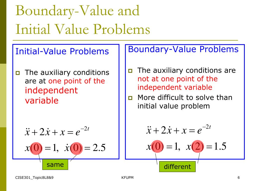 PPT - SE301: Numerical Methods Topic 8 Ordinary Differential Equations ... PPT - SE301: Numerical Methods Topic 8 Ordinary Differential Equations ...