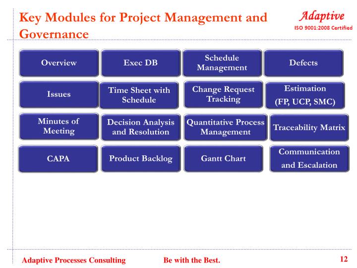 PPT - GRC Perfect Enterprise Project Governance, Risk and Compliance ...