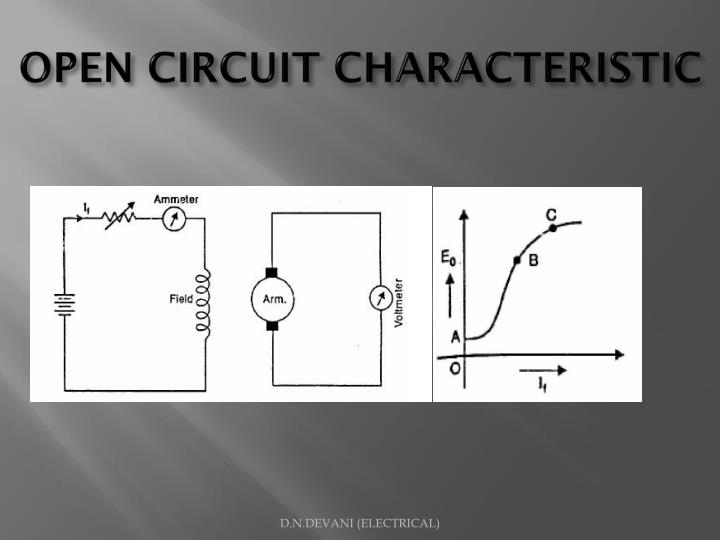 PPT - DC Generator PowerPoint Presentation - ID:5042368