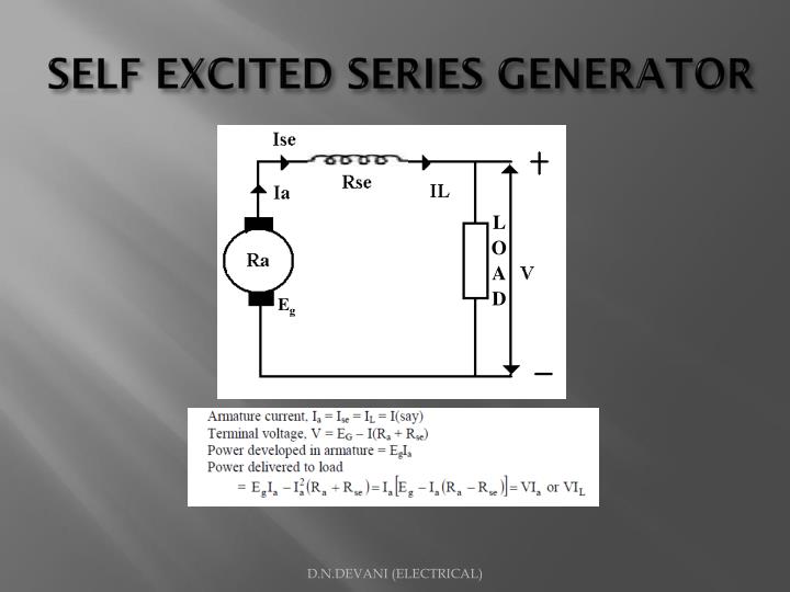 PPT - DC Generator PowerPoint Presentation - ID:5042368