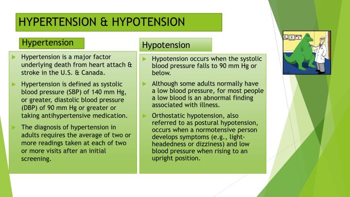 PPT - NUR 111: SKILL 5-5: ASSESSING ARTERIAL BLOOD PRESSURE PowerPoint ...