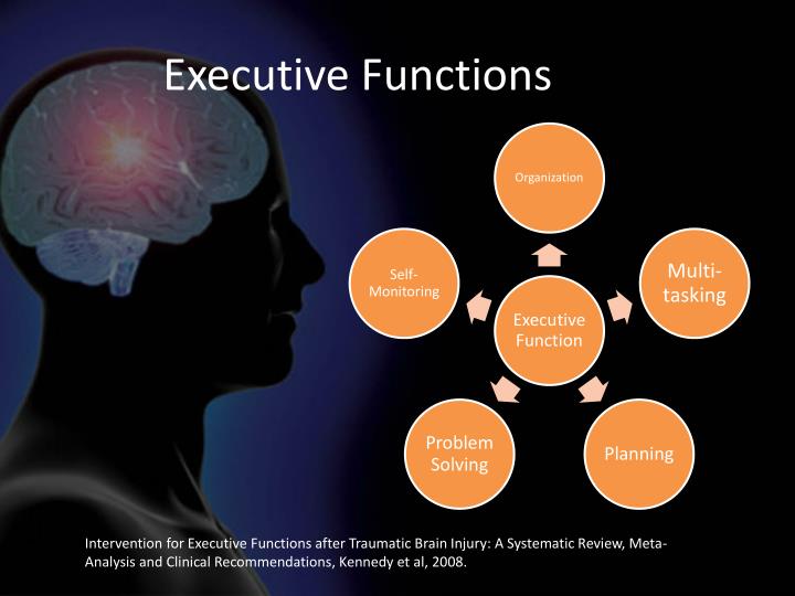 PPT - Traumatic Brain Injury (TBI) in the Military - Cognitive ...