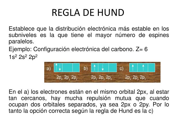 PPT - Principio de construcción ( aufbau ) PowerPoint Presentation - ID ...
