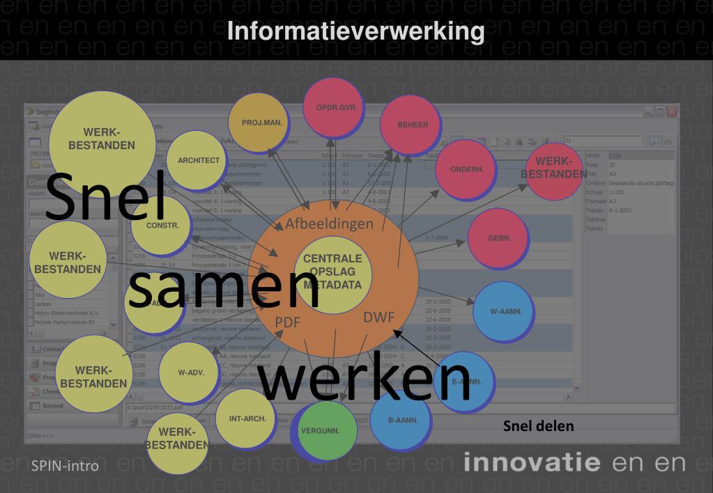PPT - BIM ALS WERKWOORD KENNISMANAGEMENT IN DE BOUWKETEN PowerPoint ...