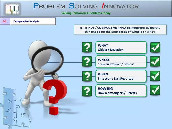 PPT - WHAT Object / Deviation PowerPoint Presentation, free download ...