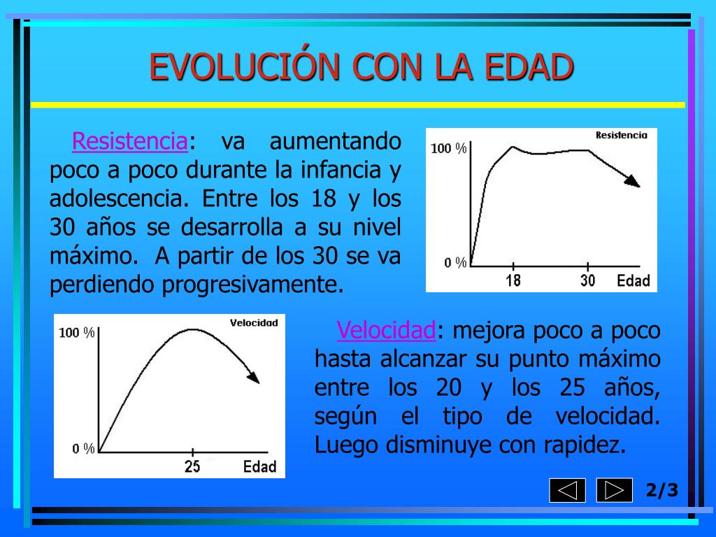 PPT Capacidades PowerPoint Presentation Free Download ID 5052721 PPT Capacidades PowerPoint Presentation Free Download ID 5052721