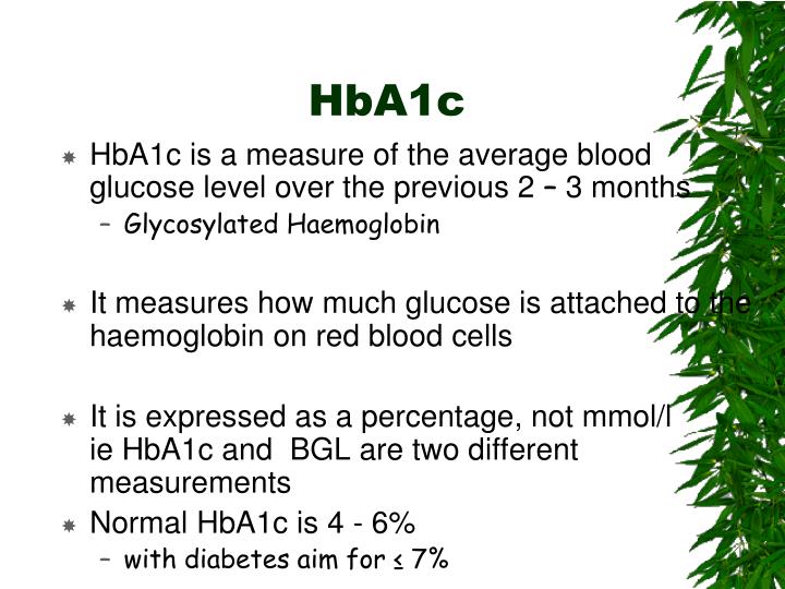 PPT - Pathophysiology of Diabetes PowerPoint Presentation - ID:5054028