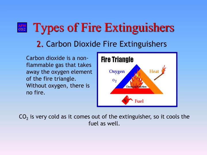 PPT - Fundamental Fire Extinguisher Training PowerPoint Presentation ...