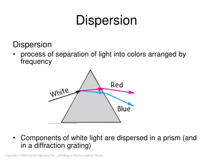 PPT - Light and Optical Phenomenon PowerPoint Presentation - ID:5055465
