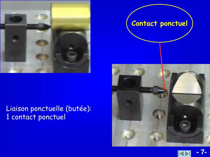 PPT - -1- PowerPoint Presentation - ID:5057545